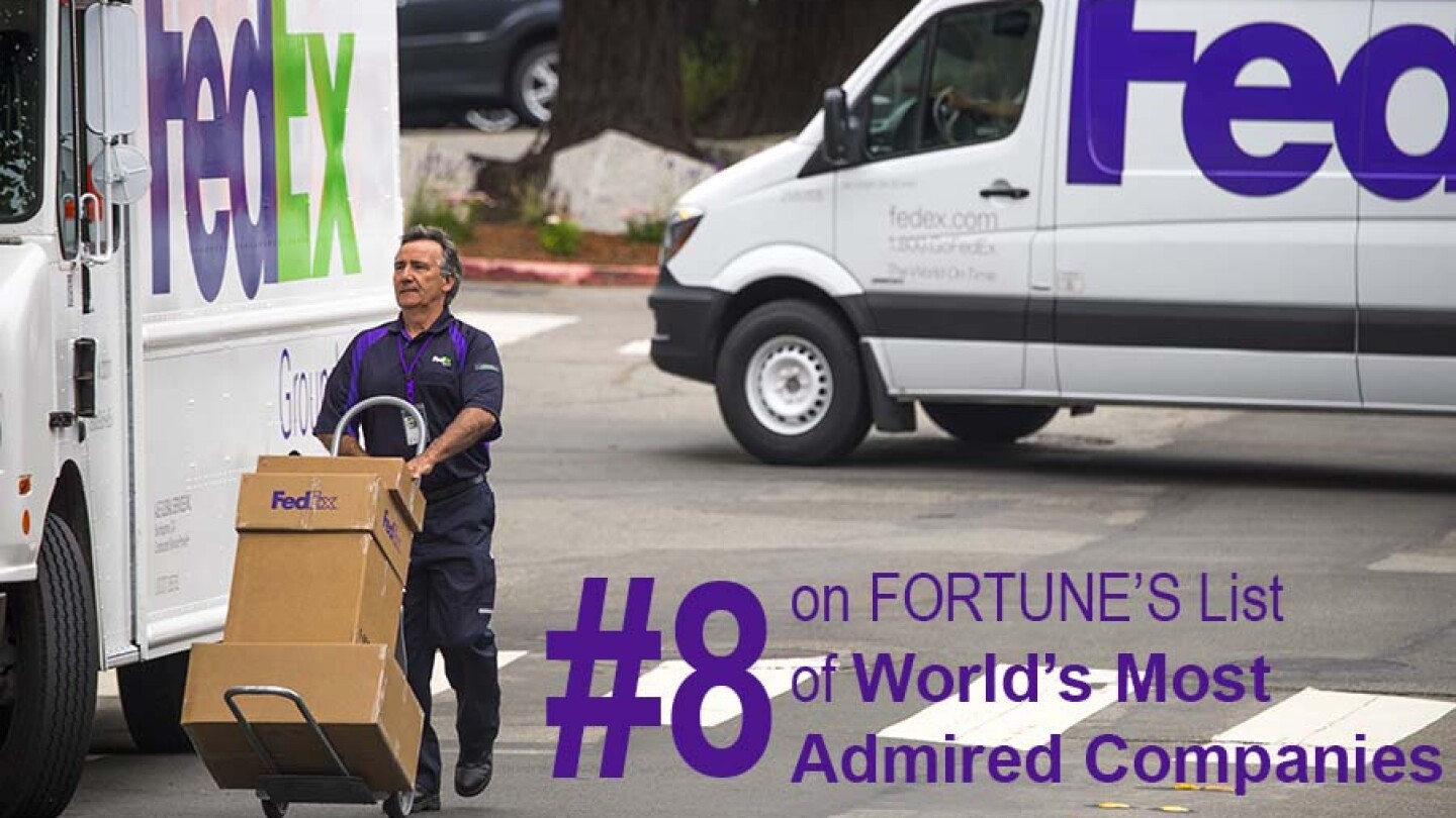FedEx Earns No. 8 Spot on the FORTUNE World’s Most Admired Companies ...