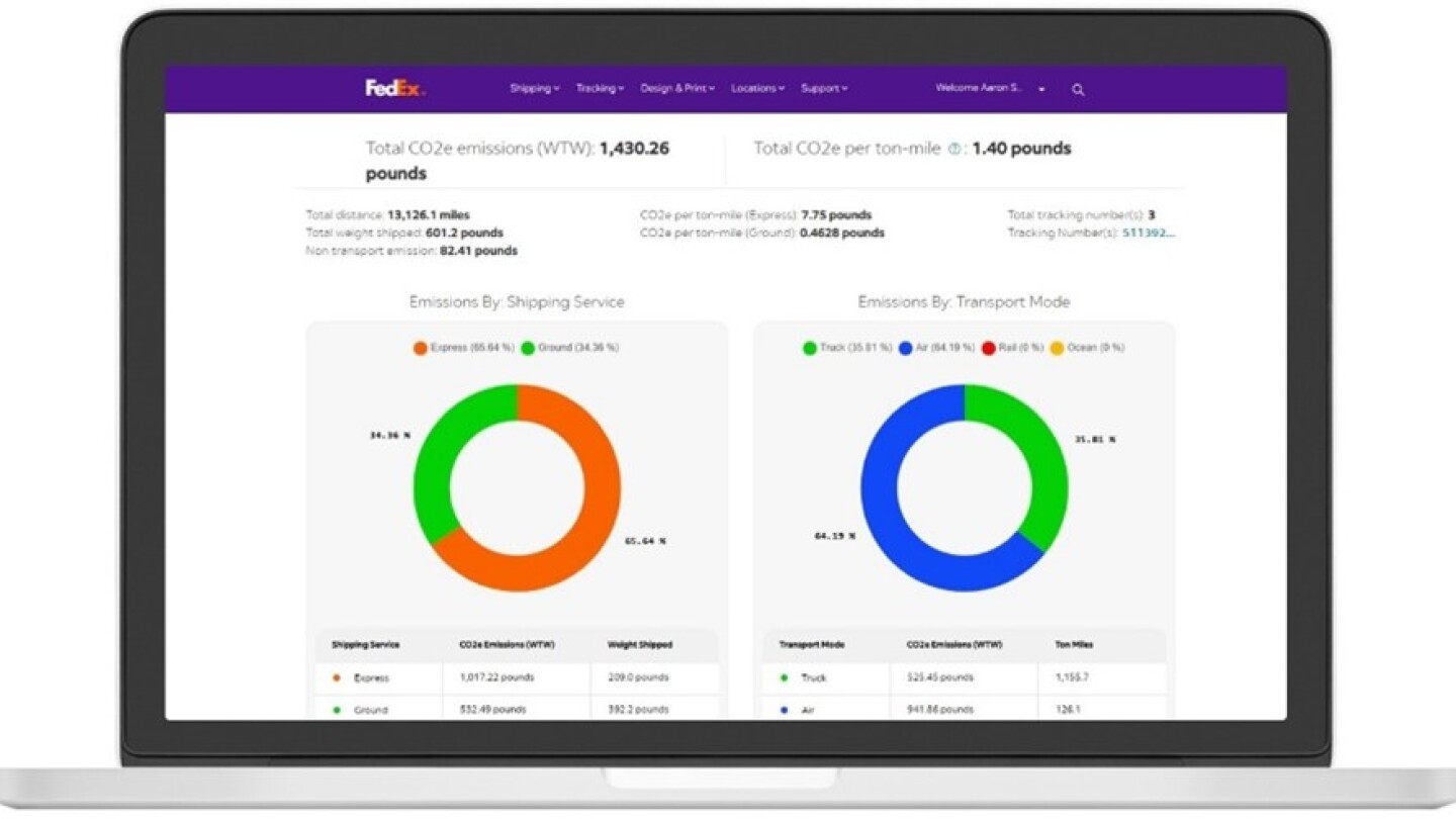 FedEx Launches FedEx® Sustainability Insights for Customer Emissions Tracking