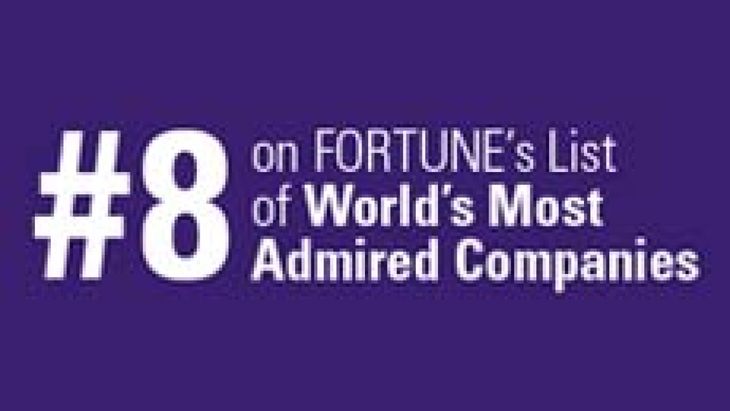 FedEx Earns No. 8 Spot on the FORTUNE World’s Most Admired Companies List