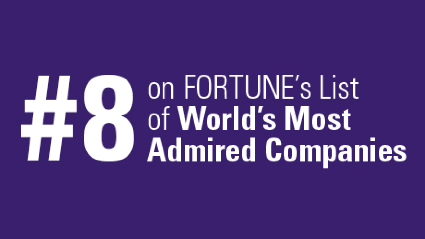 FedEx Earns #8 Spot on the FORTUNE World’s Most Admired Companies List